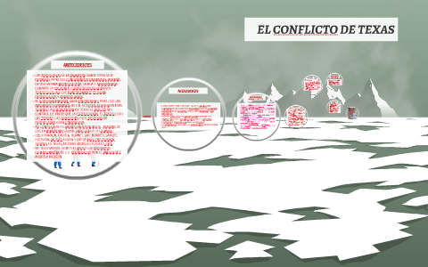 EL CONFLICTO DE TEXAS by Patricia Martinez Vernet on Prezi