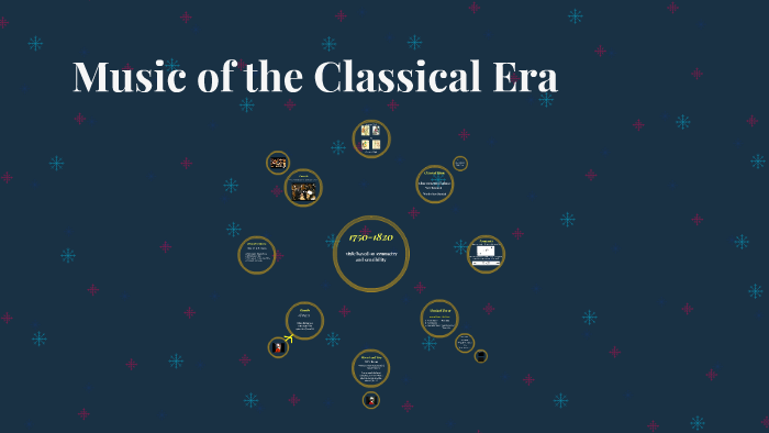 Music of the Classical Era by Jess Wieland on Prezi