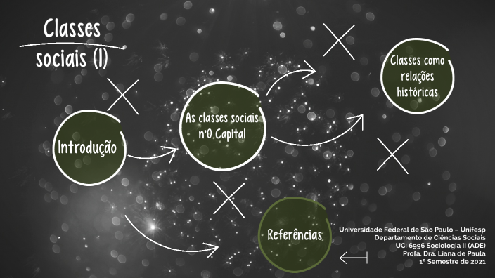 Classes sociais (1) by LIANA DE PAULA on Prezi