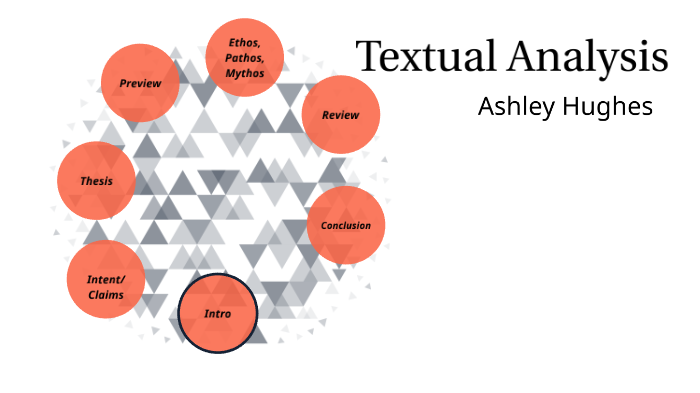Textual Analysis by ashley hughes on Prezi