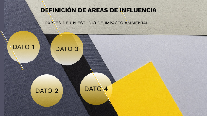 definicion de areas de influencia by Cristhian Espitia Torres on Prezi