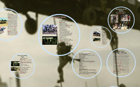 Operation Gothic Serpent by Ian Lui on Prezi