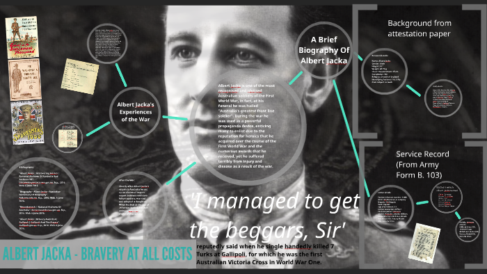 ALBERT JACKA (BY HENRY MCGLINCHEY) by Henry McGlinchey on Prezi