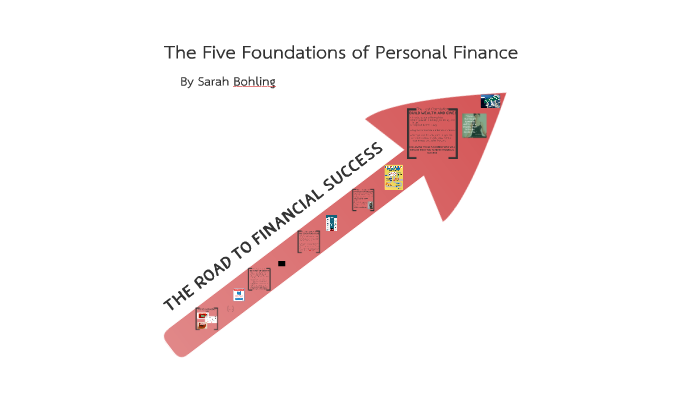 The Five Foundations Of Personal Finance By Sarah Bohling