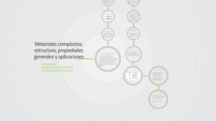 Materiales compósitos: estructura, propiedades generales y a by Paul ...