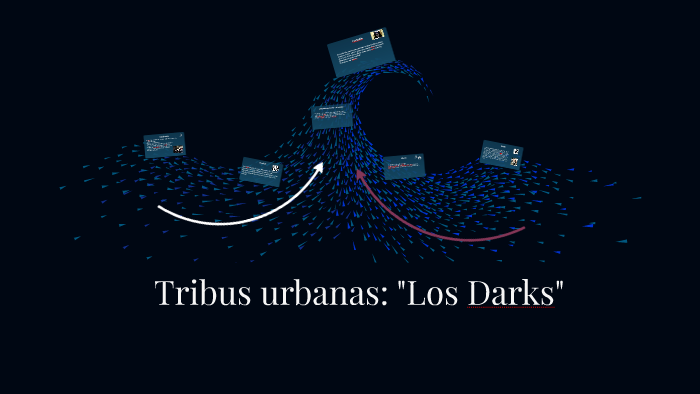 Tribus urbanas: "Los Darks" by Fabiola Céspedes on Prezi