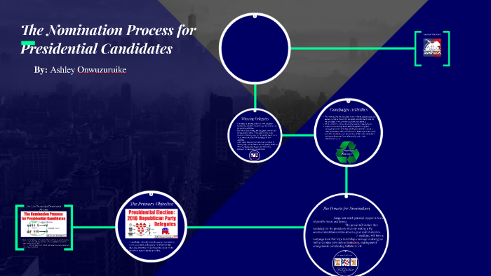 The Nomination Process for Presidential Candidates by Ashley Powers on ...