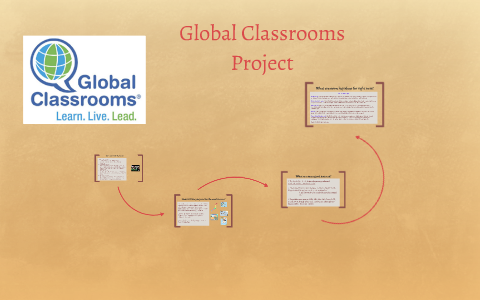 Global Classrooms Project by Amy Stamon on Prezi