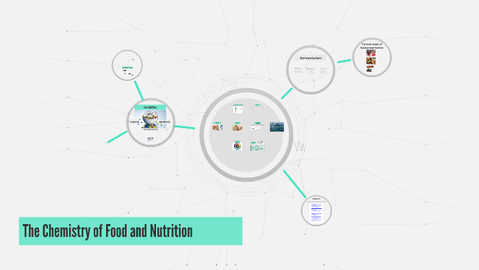 The Chemistry of Food and Nutrition by Weronika Słowińska on Prezi