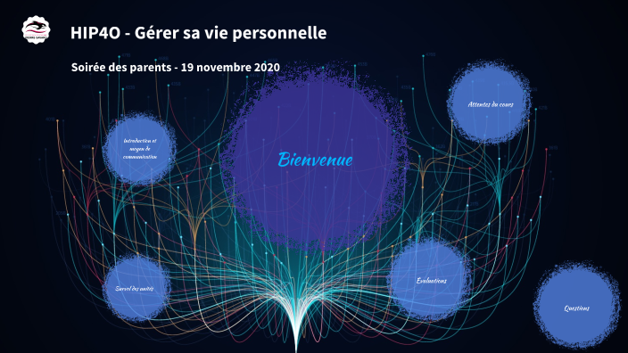 HIP4O - Gérer sa vie personnelle by Vickie Rhéaume on Prezi