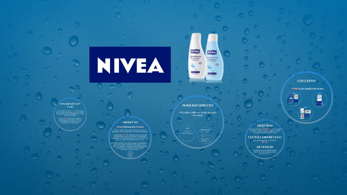 NIVEA HIDRATACIÓN EXPRESS by Agustina Gayá Frangi on Prezi