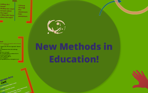 PLC-NEW METHODS by Lindsey Westphal