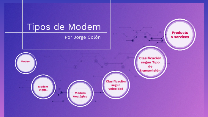 Tipos de Modem by alejandra ortiz on Prezi