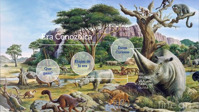 Era Cenozoica by OLIVIA CARRERA on Prezi