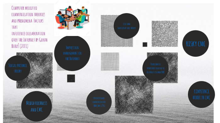 Computer mediated communication theories and phenomena: Factors that ...