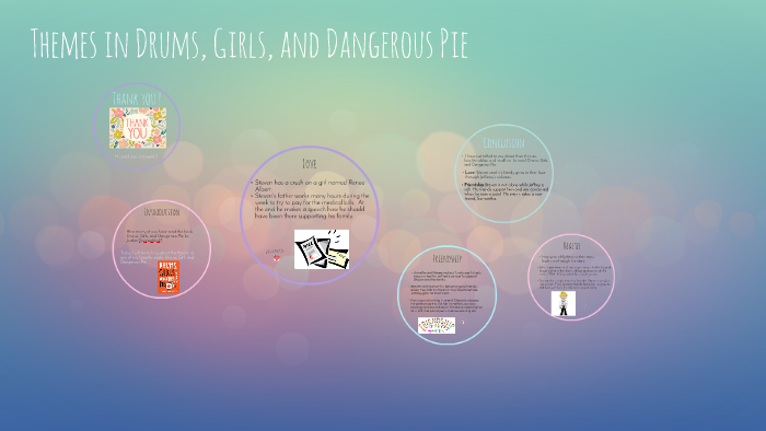 Themes in Drums, Girls, and Dangerous Pie by Serena John on Prezi