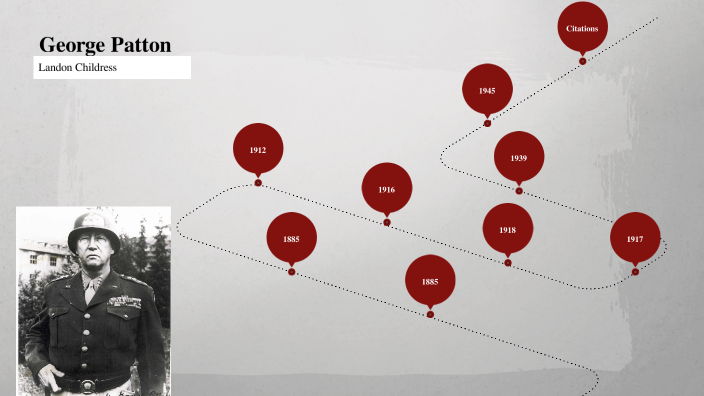 George Patton by Landon Childress on Prezi