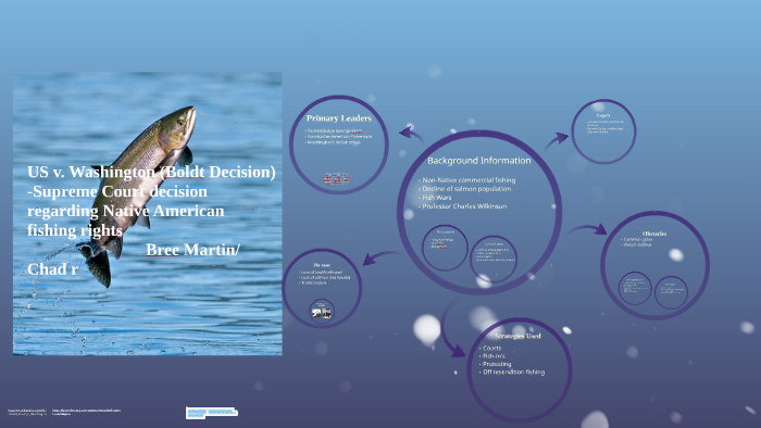 US v. Washington(Boldt Decision) by Chad Risa on Prezi