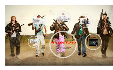 NEW KIDS TURBO by Helen Rebane on Prezi
