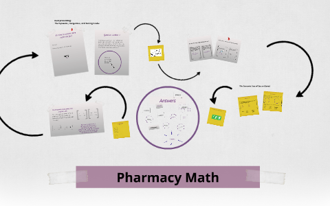 Pharmacy Math by Trevor Garrity on Prezi