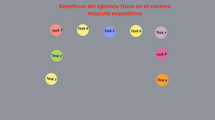 Beneficios del ejercicio físico en el sistema musculo esquelético by ...