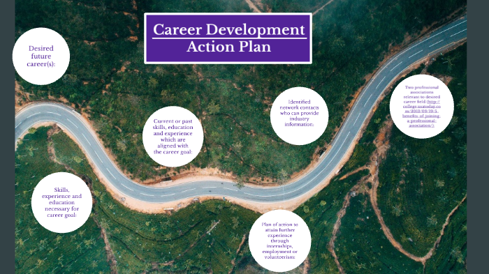 Career Development Action Plan by Madison Nelson on Prezi