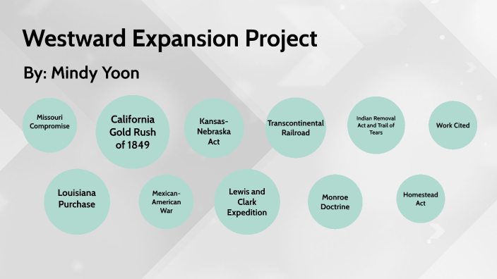 Westward Expansion Project by Mindy Yoon on Prezi