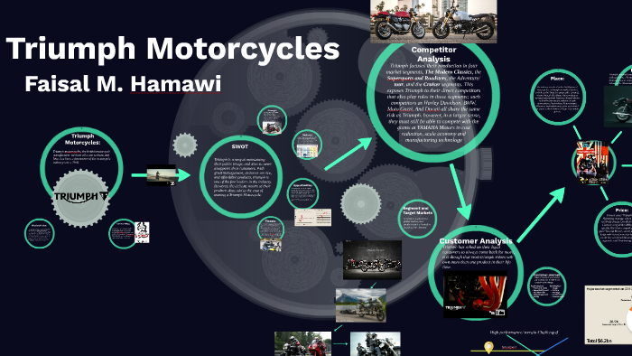 Triumph Motorcycles by Faisal Hamawi on Prezi