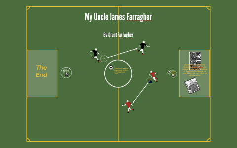 My Uncle James Farragher by Grant Farragher on Prezi