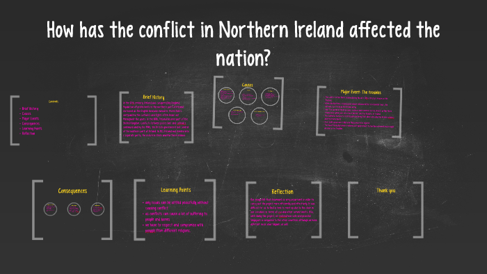 How has the conflict in Northern Ireland affected the nation by nana ...