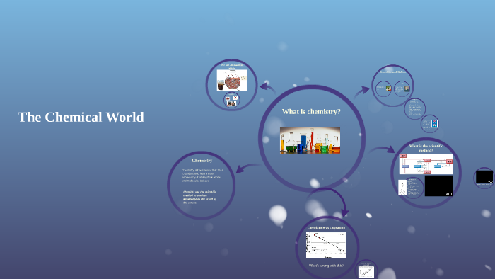 Ch 1 The Chemical World by Theodore Weiland on Prezi