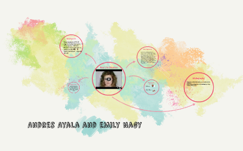 Andres Ayala and EMily Nagy by Emily Nagy on Prezi