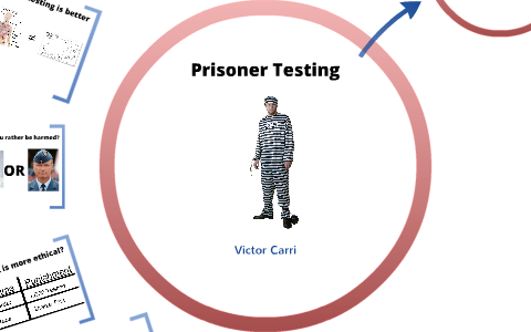 Prisoner Testing by CanCan 2623 on Prezi