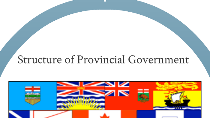 Structure of Provincial Government by Kevin Jaworski on Prezi