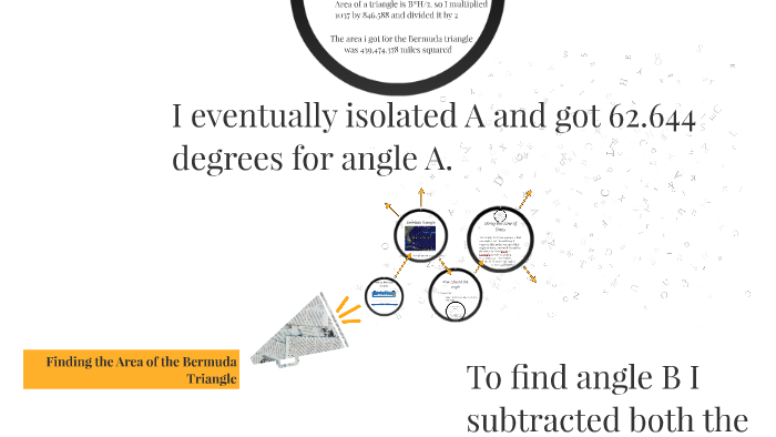 Finding the Area of the Bermuda Triangle by David Hirschowitz on Prezi