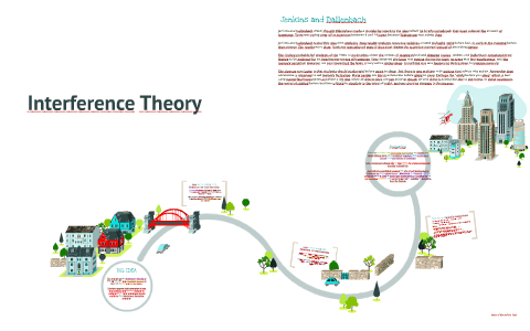 Interference Theory