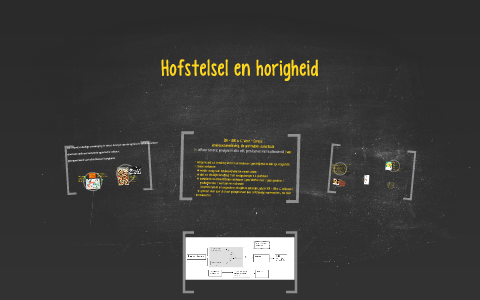 Hofstelsel en horigheid by M de los Santos on Prezi