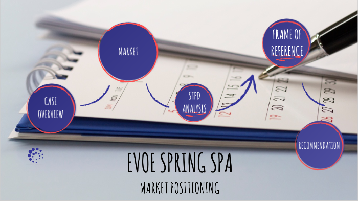 EVOE SPRING SPA by Madhura Khanzode on Prezi