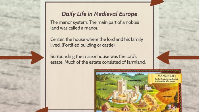 Daily Life in Medieval Europe by Samantha Hubbard on Prezi