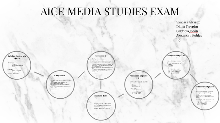 AICE MEDIA STUDIES EXAM by Vanessa Alvarez on Prezi