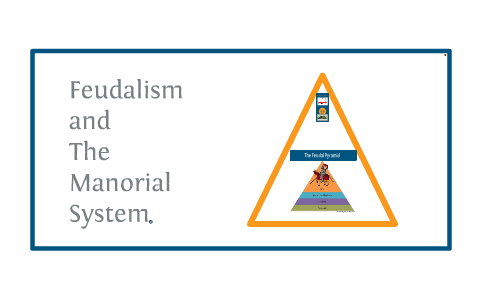 The Manorial System by Connor H. on Prezi