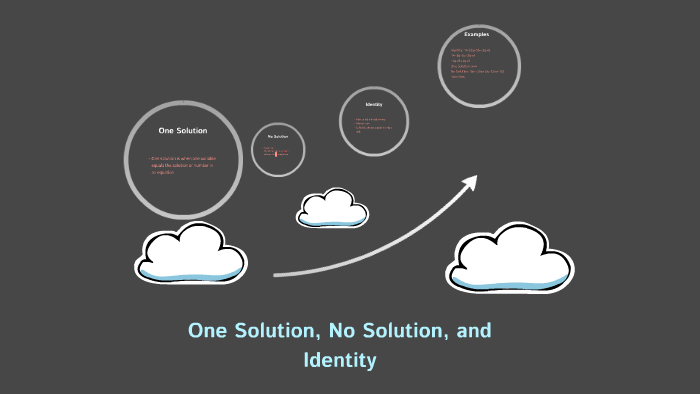 One Solution, No Soultion, and Identity by Ashley King on Prezi