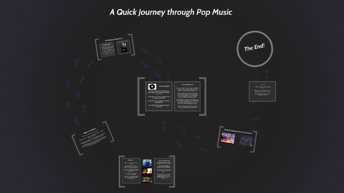 A Quick Journey through Pop Music by Lanessa Vantrease on Prezi