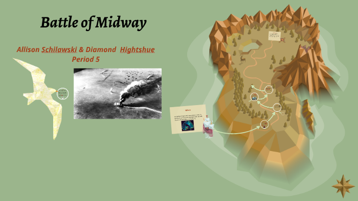 Battle of Midway by on Prezi