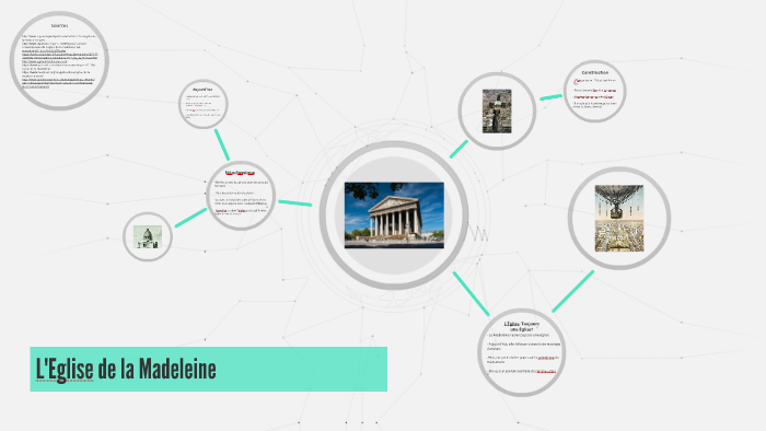 L'Eglise de la Madeleine by Eleanor Mees on Prezi