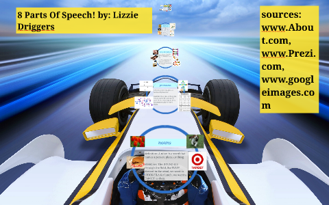 8 Parts Of Speech! by Lizzie Driggers on Prezi