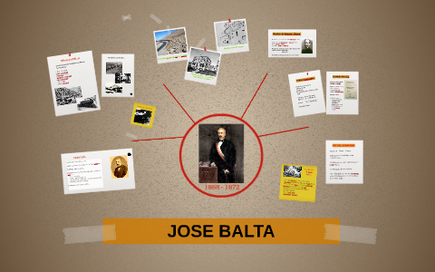 JOSE BALTA by yazmin vargas machare on Prezi