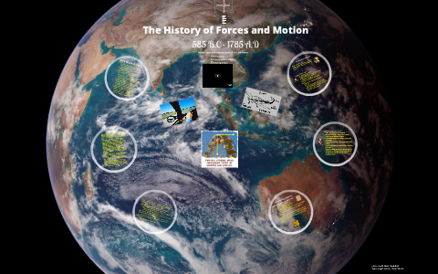 Physics Timeline Presentation by Daniel Berrick on Prezi
