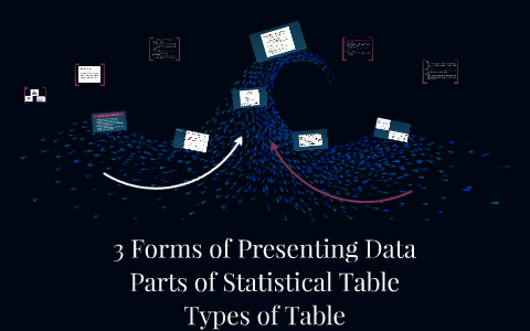3 Forms of Presenting Data by Kristine De Vera on Prezi