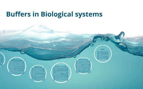 Buffers in Biological systems by Kiran Kaur Bal on Prezi